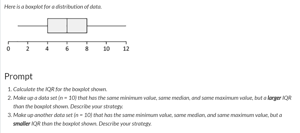 Solved Here is a boxplot for a distribution of data. Ó Ź 4 6 | Chegg.com