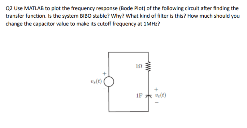 Solved Q2 Use MATLAB to plot the frequency response (Bode | Chegg.com
