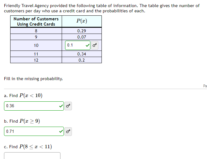 Solved Friendly Travel Agency provided the following table | Chegg.com
