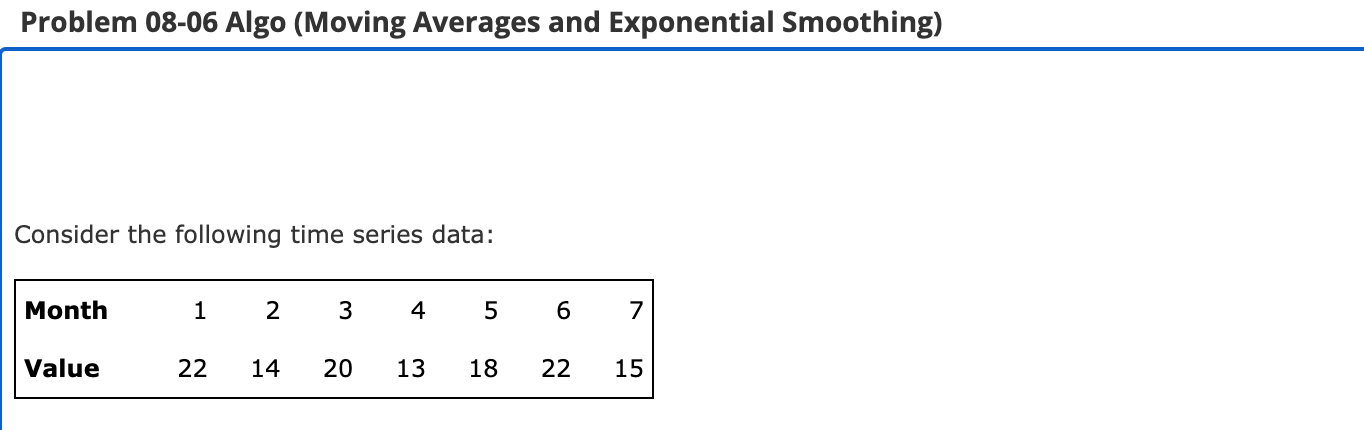 Solved Problem 08-06 Algo (Moving Averages and Exponential | Chegg.com Solved Problem 08-06 Algo (Moving Averages and Exponential | Chegg.com