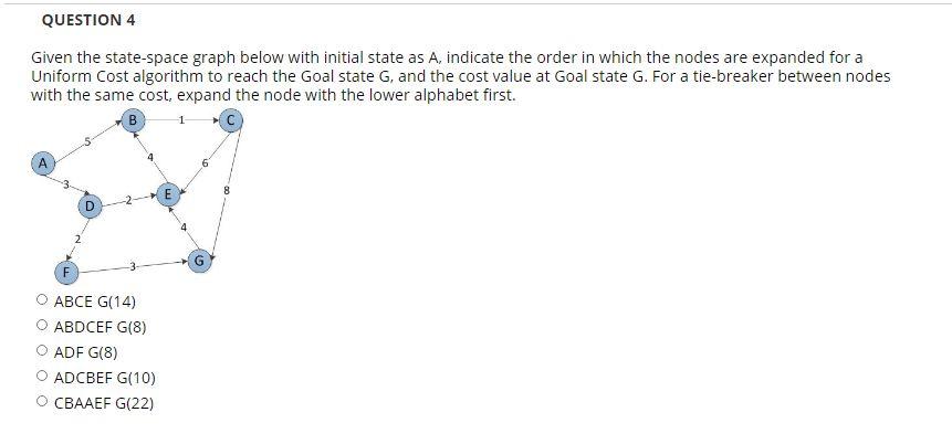 Solved QUESTION 4 Given the state-space graph below with | Chegg.com