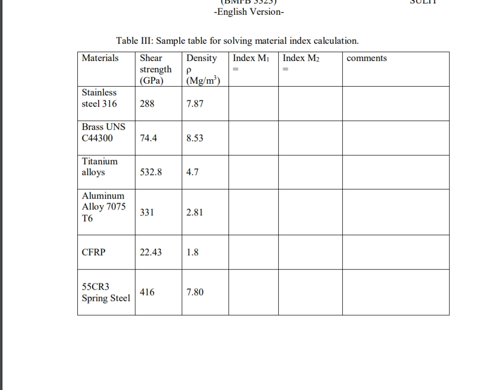 (c) Suggest the best material for the tubular | Chegg.com