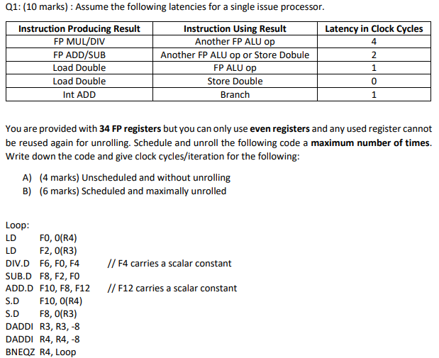 Solved Q1: (10 marks): Assume the following latencies for a | Chegg.com