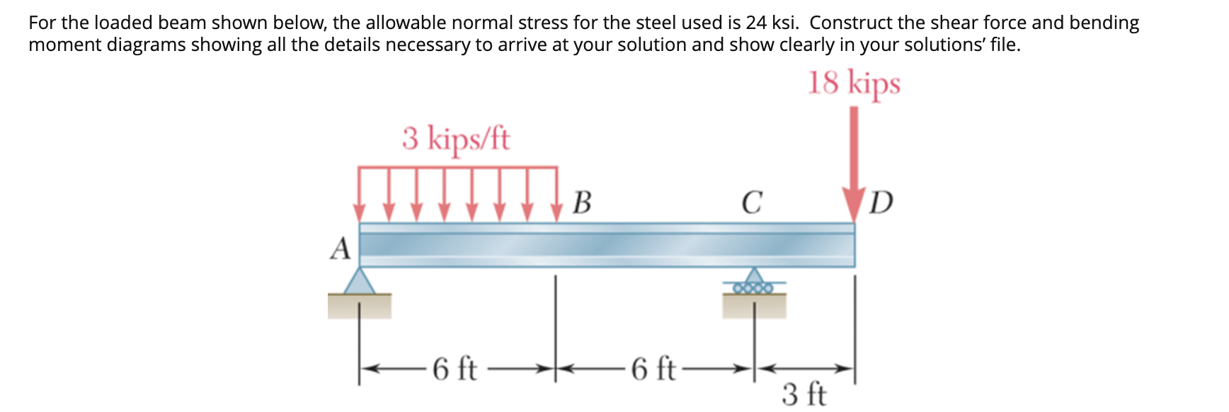 Solved select the most economical S-shape beam to support | Chegg.com