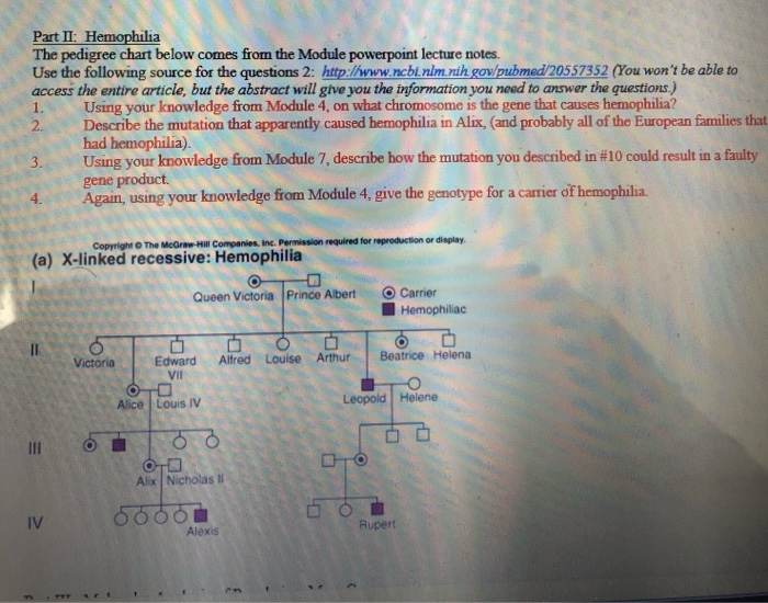 Part II: Hemophilia The Pedigree Chart Below Comes... | Chegg.com