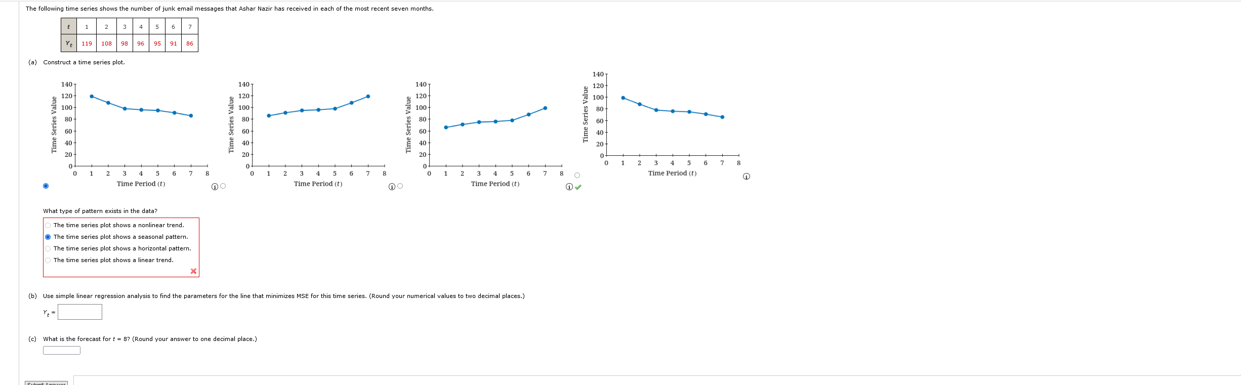Solved What type of pattern exists in the data? The time | Chegg.com