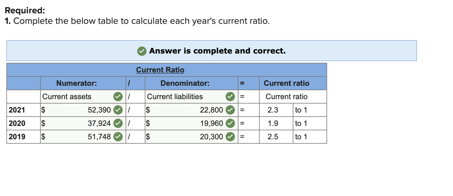 Solved Problem 13-2A (Static) Ratios, common-size | Chegg.com