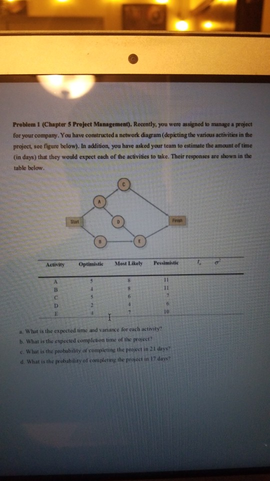 Solved Problem 1 (Chapter 5 Project Management). Recently, | Chegg.com