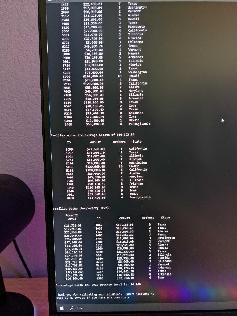 Solved ITSE 2321 - Object-Oriented Programming (Java) | Chegg.com