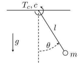 Solved Figure 2: Simple proportional control system Consider | Chegg.com