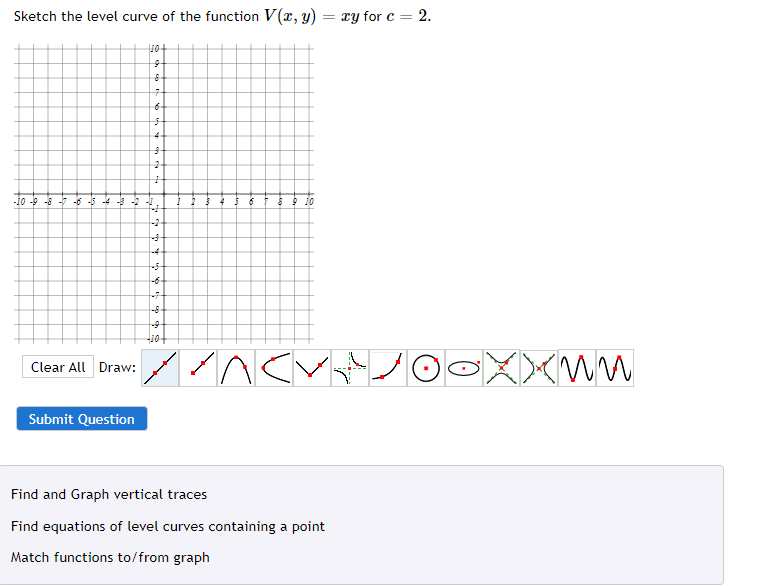 Solved Sketch the level curve of the function V(x,y)=xy for | Chegg.com