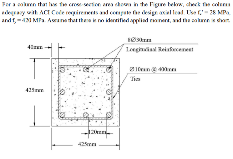 Solved For a column that has the cross-section area shown in | Chegg.com