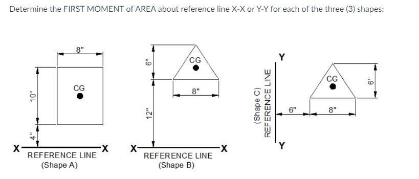 Solved Determine the FIRST MOMENT of AREA about reference | Chegg.com