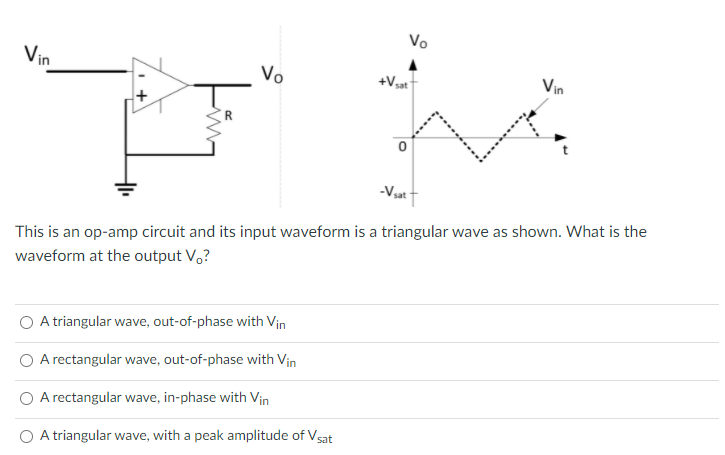 Solved This is an op-amp circuit and its input waveform is a | Chegg.com