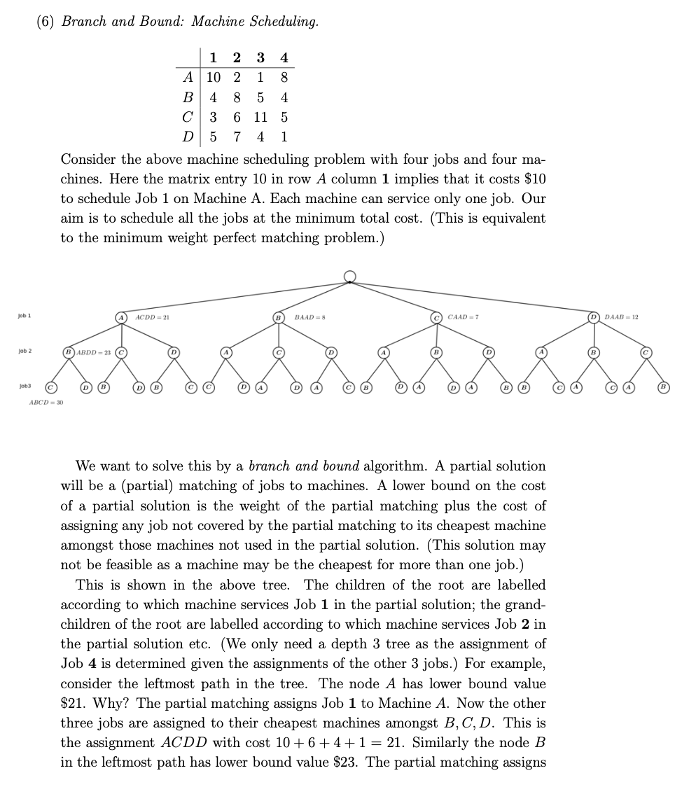 Solved (6) Branch and Bound: Machine Scheduling. 1 2 3 4 A | Chegg.com