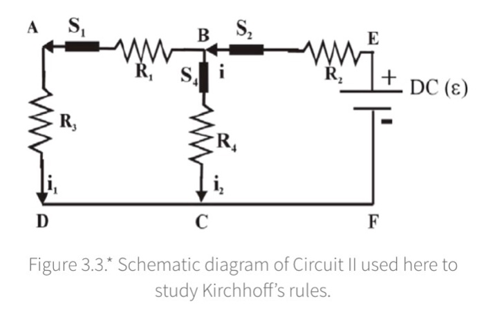 Solved Starting from Kirchhoff's rules applied to Fig. 3.3 | Chegg.com