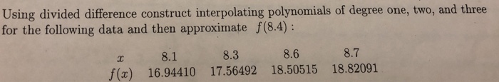 Solved Using divided difference construct interpolating | Chegg.com