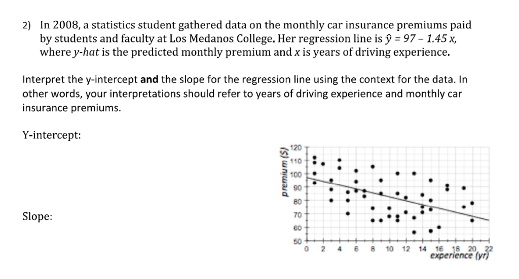 Solved 2) In 2008, a statistics student gathered data on the | Chegg.com
