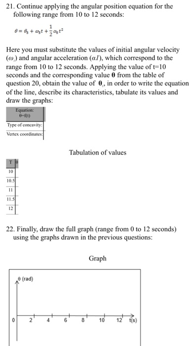 21. Continue applying the angular position equation | Chegg.com