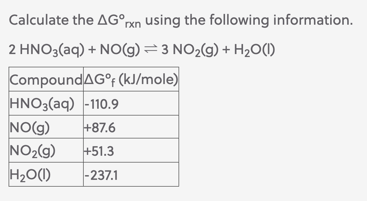 Solved Calculate the ΔG∘rxn using the following information. | Chegg.com