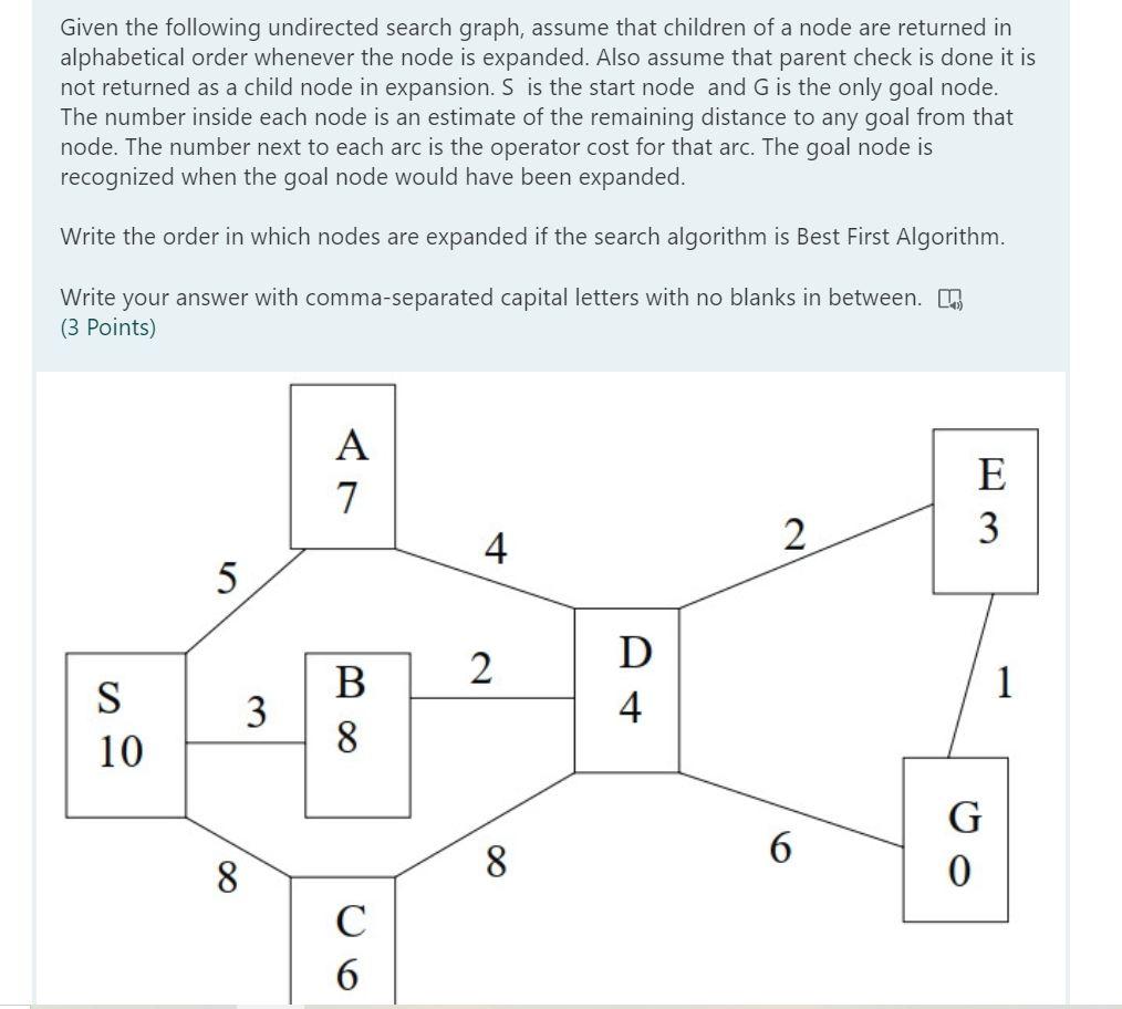 Solved Given the following undirected search graph, assume | Chegg.com