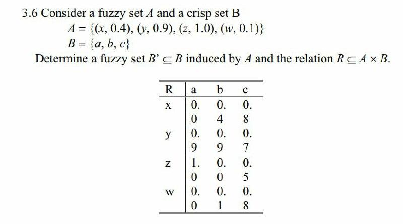 Solved 3.6 Consider a fuzzy set A and a crisp set B A= {(x, | Chegg.com