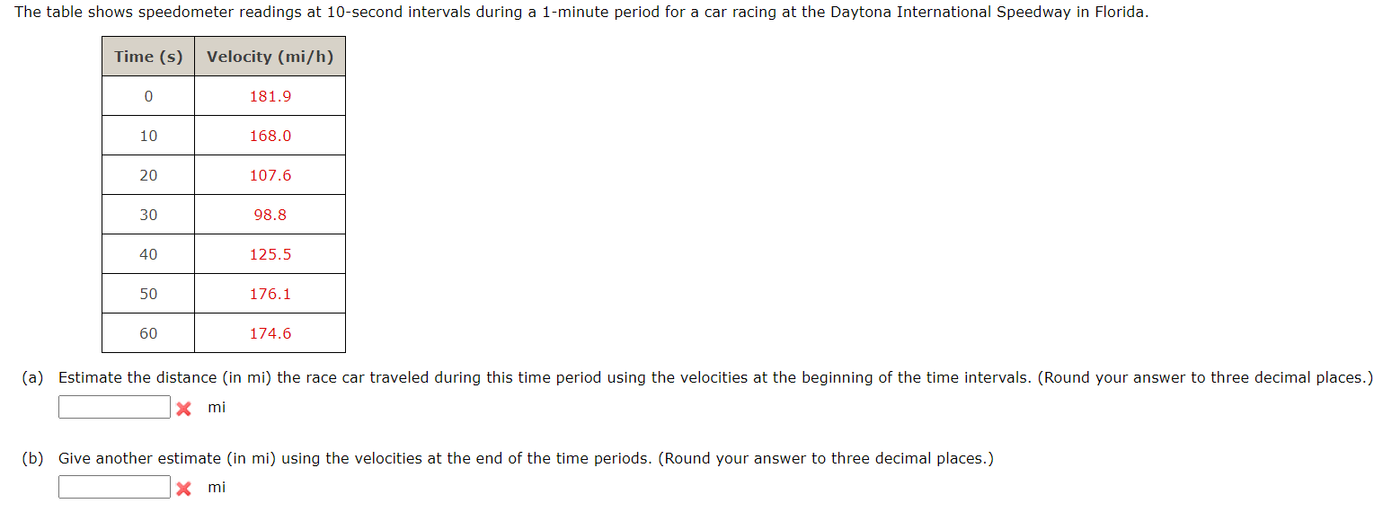 Solved The table shows speedometer readings at 10-second | Chegg.com