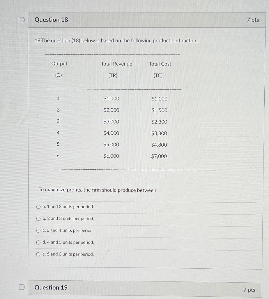 Solved 18.The question (18) below is based on the following | Chegg.com