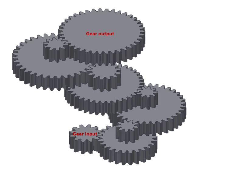 The goal of this project is to analyze the design of | Chegg.com