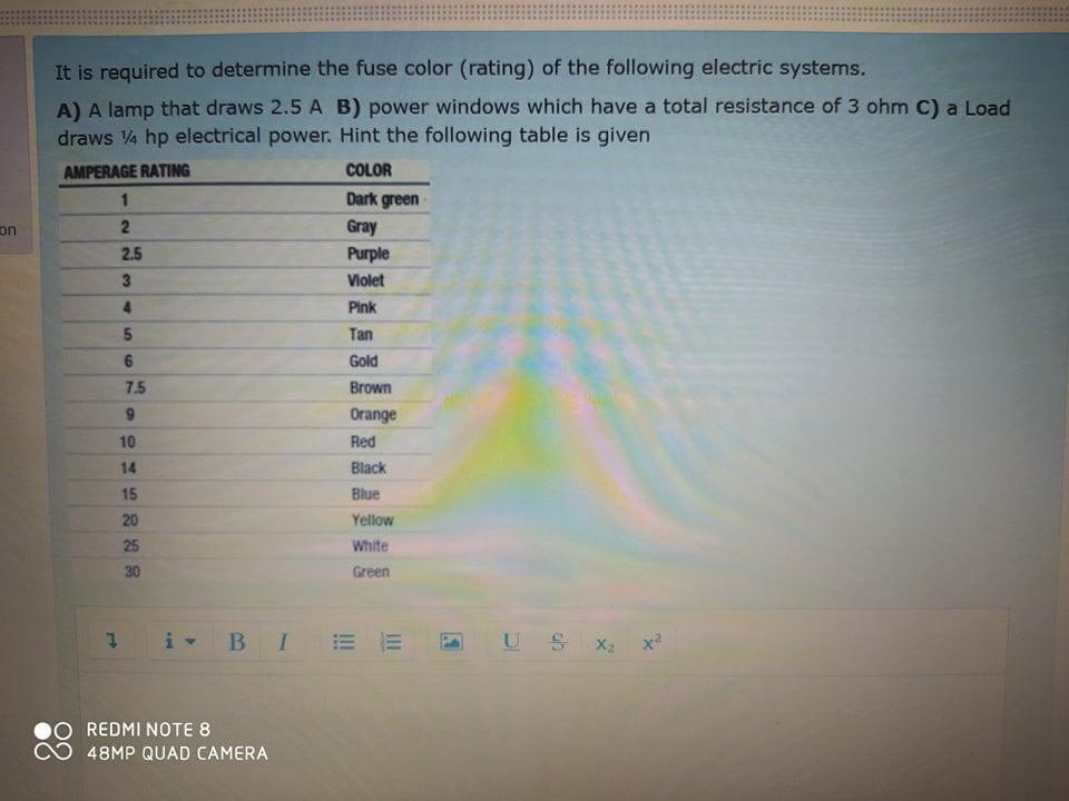 Solved חם It is required to determine the fuse color | Chegg.com