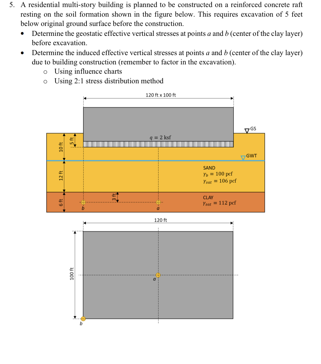 Solved 5. A residential multi-story building is planned to | Chegg.com
