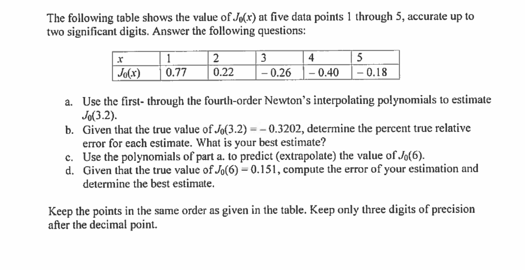Solved Bessel functions have important application in | Chegg.com