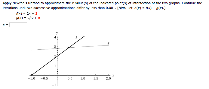Solved Apply Newton's Method to approximate the x-value(s) | Chegg.com