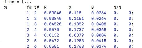 Solved (MATLAB) Can anyone help me with matlab code that | Chegg.com