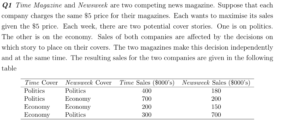 Solved Q1 Time Magazine and Newsweek are two competing news | Chegg.com