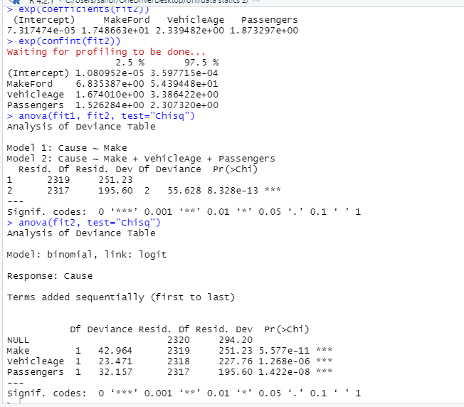 Solved ca.11: data =ex2018) Deviance Residuals: | Chegg.com