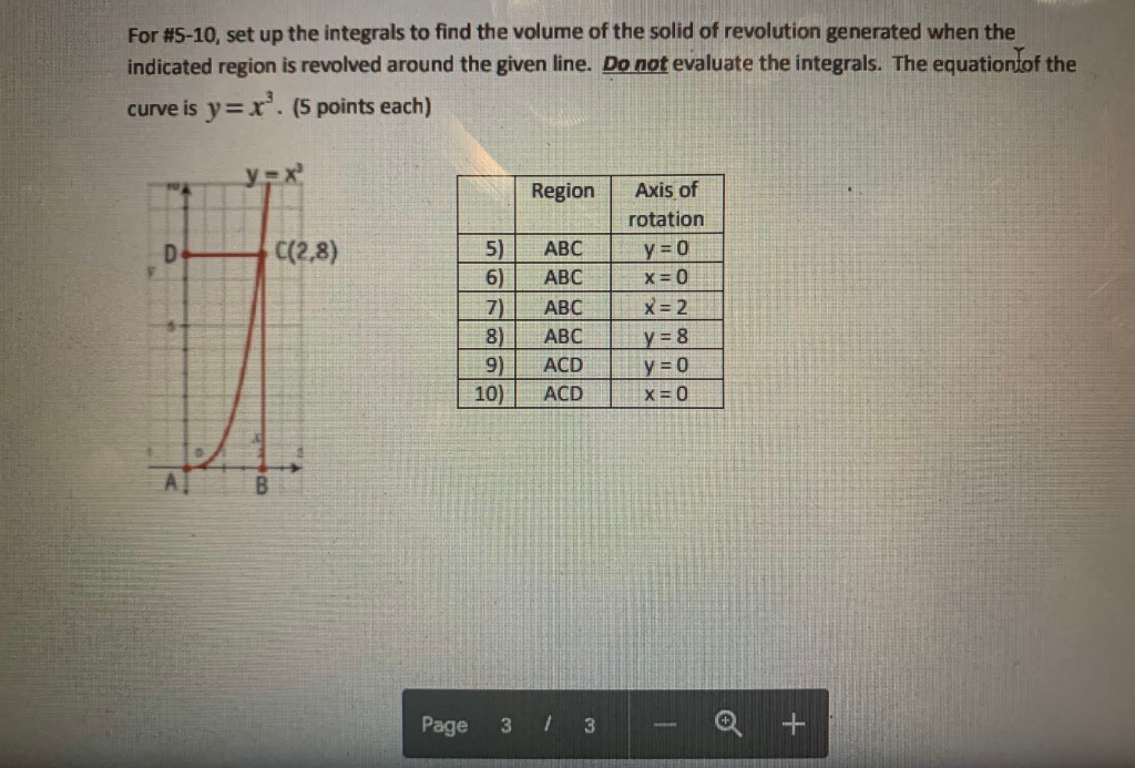 Solved For #5-10, set up the integrals to find the volume of | Chegg.com