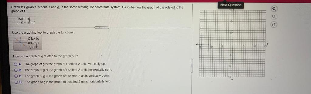 Solved Next Question Graph the given functions fand g, in | Chegg.com