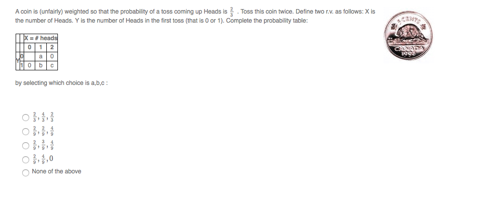 Solved A coin is (unfairly) weighted so that the probability | Chegg.com