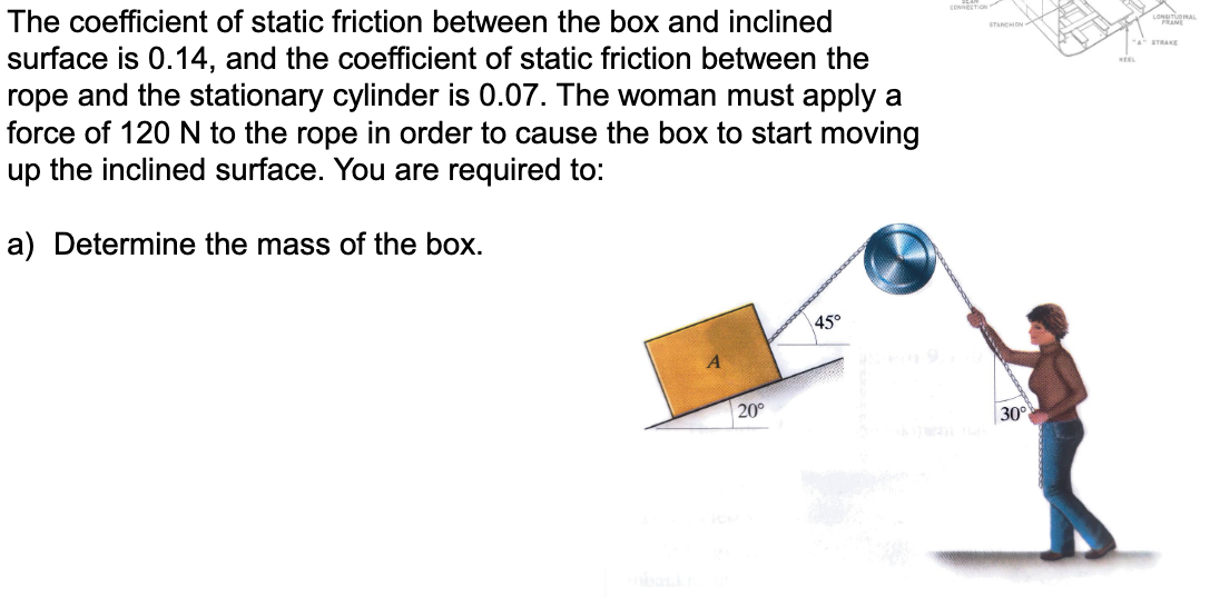 [Solved]: The coefficient of static friction between the box