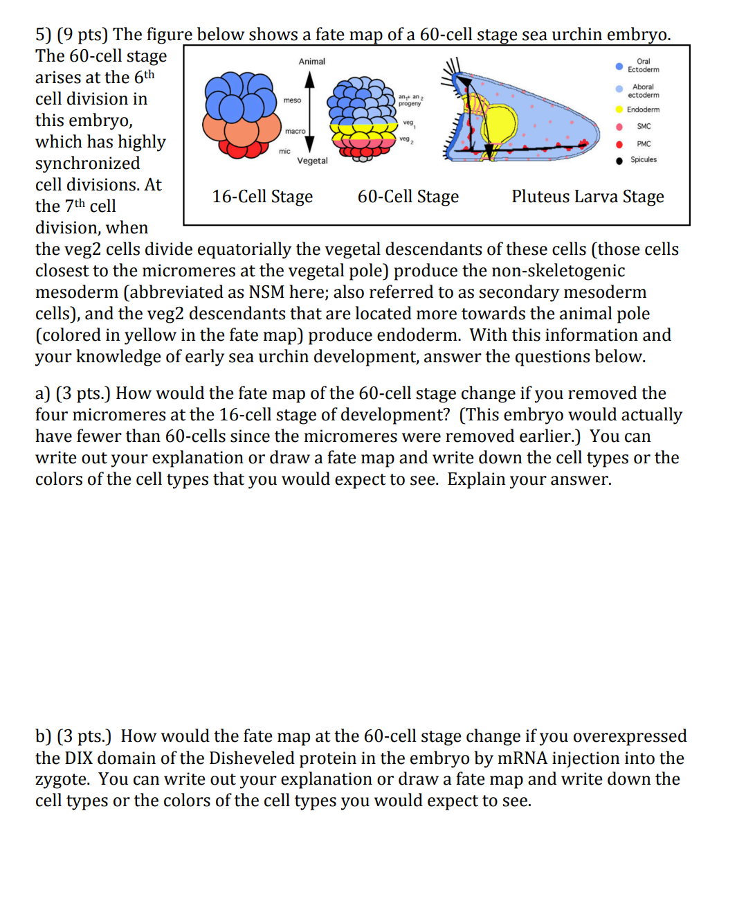 Solved 5) ( 9 pts) The figure below shows a fate map of a 60 | Chegg.com