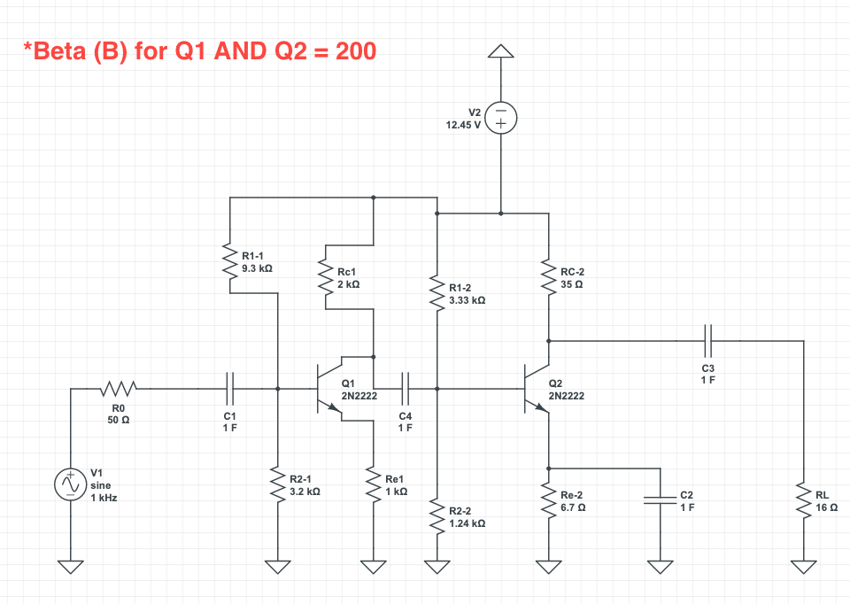 Solved a) What is your calculated small-signal Input | Chegg.com