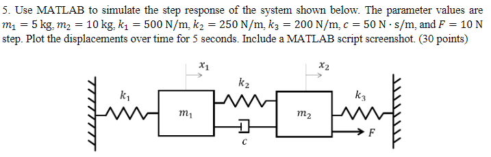 Solved 5. Use MATLAB to simulate the step response of the | Chegg.com