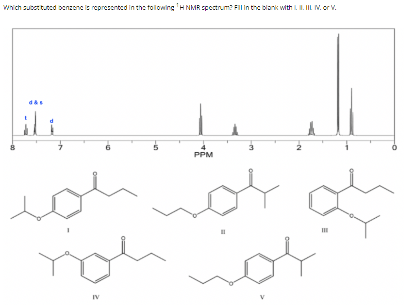Solved Which substituted benzene is represented in the | Chegg.com