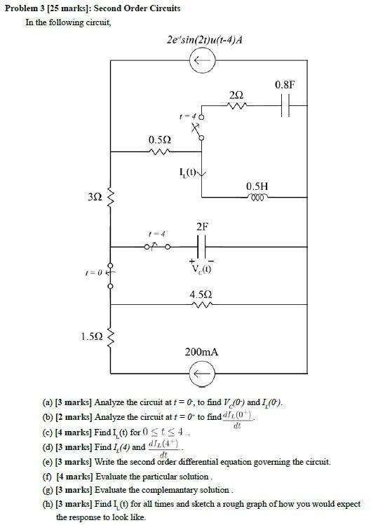 Solved Problem 3 [25 marks]: Second Order Circuits In the | Chegg.com