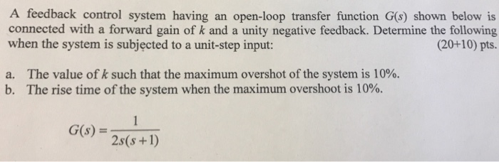 Solved A feedback control system having an open-loop | Chegg.com