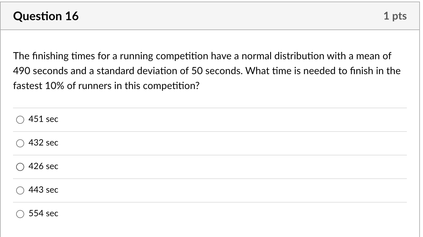 Solved The finishing times for a running competition have a | Chegg.com