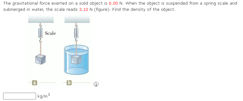 Solved The Gravitational Force Exerted On A Solid Object Is