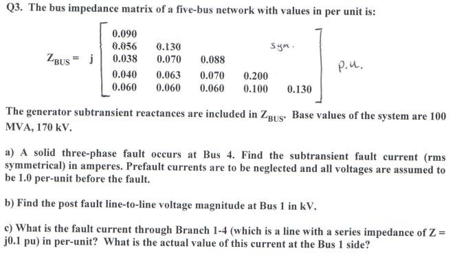 Solved Q3. The bus impedance matrix of a five-bus network | Chegg.com