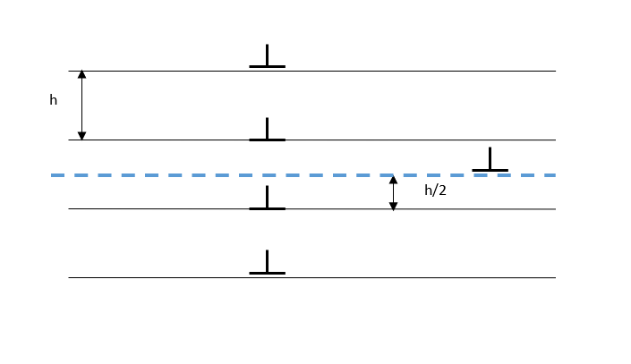 The figure below shows a pure edge dislocation | Chegg.com